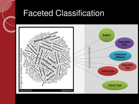 Ppt Suzanne Fricke Dvm Mlis Powerpoint Presentation Free Download