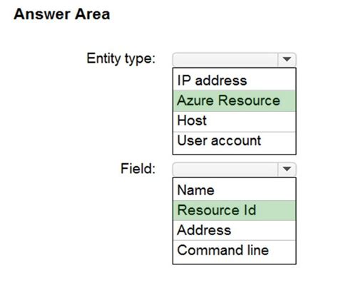 Hotspot You Have An Azure Storage Account That Will Be Accessed By