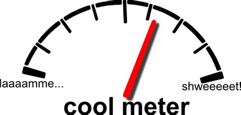Cool Meter Clip Art At Vector Clip Art Online Royalty Free