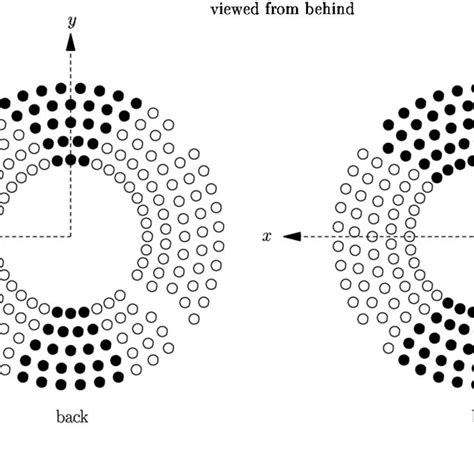 Plug Patterns For The Configurations With 150 Left Panel And 102