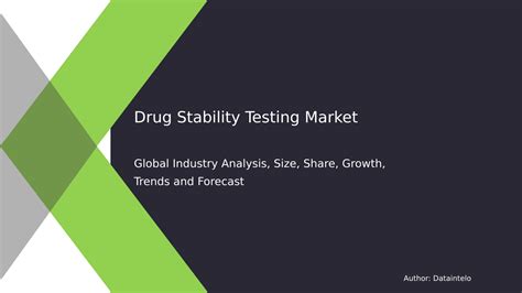 Drug Stability Testing Market Report Global Forecast From 2025 To 2033