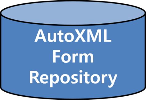 3ksoftware Open The Future With Xml Technology And Create New It Value