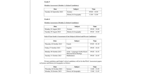 Éducation Le Calendrier Des Examens Du Psac établi