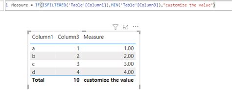 Solved If Dax Not Working Microsoft Fabric Community