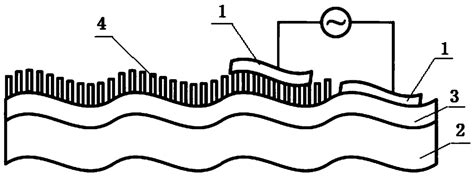 flexible gas sensitive sensor based on gallium oxide zinc gallate