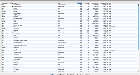 Need To Know To Find And Disable Background Processes Videohelp Forum