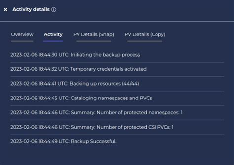 Schedule And Automate Postgres Backups On Kubernetes Cloudcasa