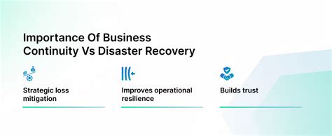Business Continuity Vs Disaster Recovery Whats The Difference