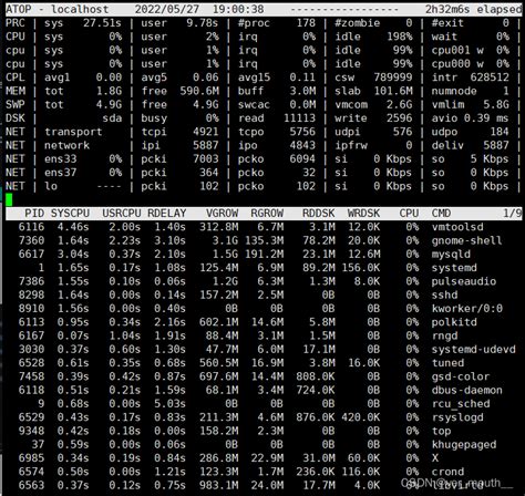 优化命令之top——实时显示进程动态查看进程信息top I Csdn博客 优化命令之top——实时显示进程动态查看进程信息top I Csdn博客