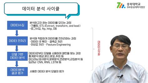 빅데이터분석시각화 part 1 데이터 처리 과정 edwith