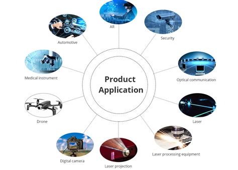 Sale Short Pass Filter