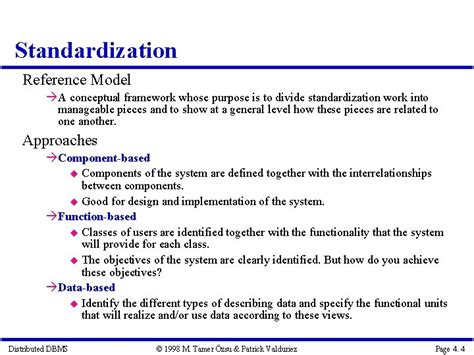 Outline Introduction Background Distributed Dbms Architecture Datalogical Architecture