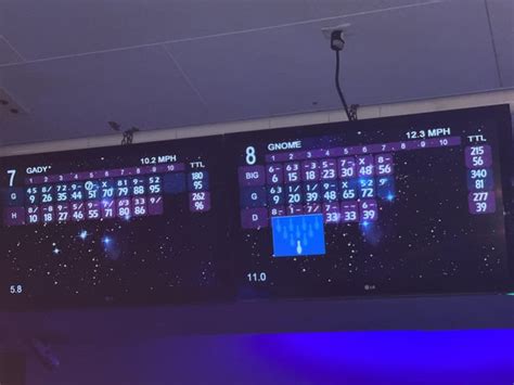 What Does 69420 Mean Rquestions