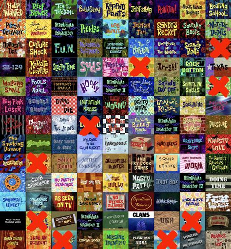 Spongebob Wonderful Wormy