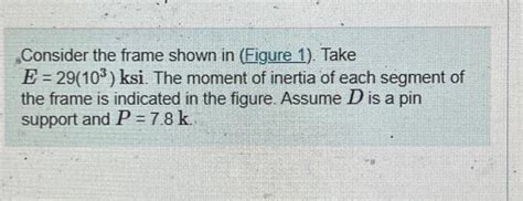 Solved Use The Method Of Vitual Work And Determine The Slope
