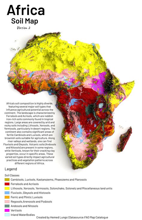 Soil Types Of Africa Continent Dataset Is From Fao Maps On The Web