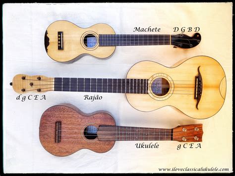 I Love Classical Ukulele Home Facebook
