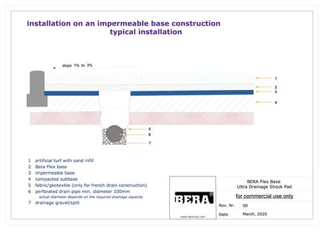 Spordiväljakute Kate Bera® Flex Base Aarius