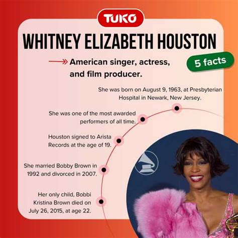 Was Whitney Houston Gay What Robyn Crawford Revealed About Their