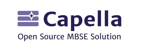Stéphane Lacrampe On Linkedin Mbse Capella