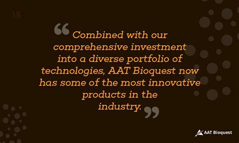 Aat Bioquest Striving To Innovate And Push The Boundaries Of Assay Technology Mirror Review