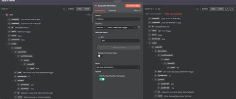 Sub Workflow Does Not Return Output From The Last Node Questions N8n Community