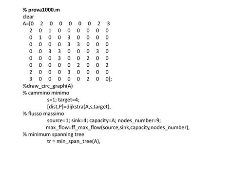 Ppt Octave Powerpoint Presentation Free Download Id2654857
