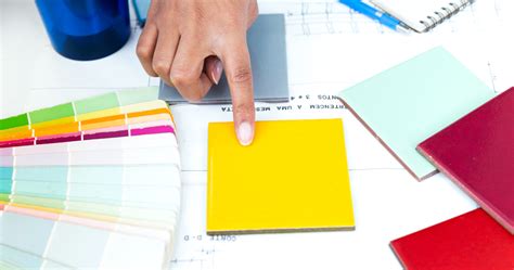 Cmi Level 2 Archives Help Cipd Assignment