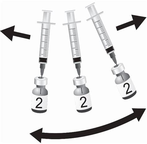 Shingrix Dosage Guide
