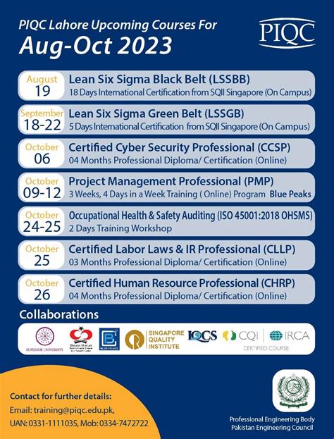 Piqc Institute Of Quality Pakistan On Linkedin Qualitymanagement