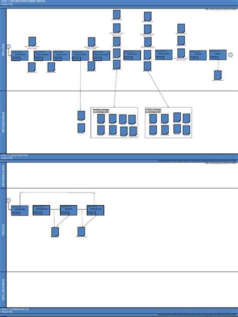 04d Process Map Templates V2 0 Powerpoint Pdf