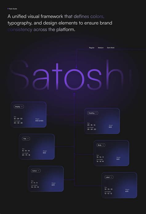 Enterprise Analytics Saas Dashboard Behance