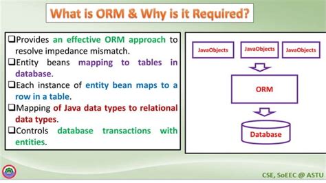 Distributed System Relation Mapping Orm Ppt
