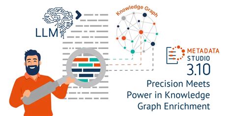 Text Analytics Services Ontotext
