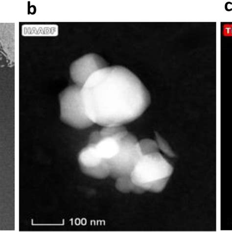 Example Of Edx Elemental Analysis Used To Confirm The Presence Of Download Scientific Diagram