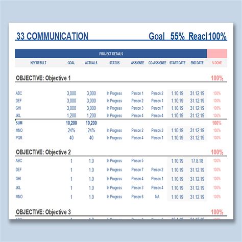 Work In Progress Excel Template