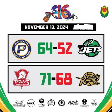 Ug Trojans Pacesetters Advance In Gbf Elite 16 Kaieteur News