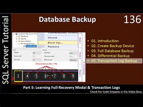 How To Check Database Restore Total Time In Sql Server