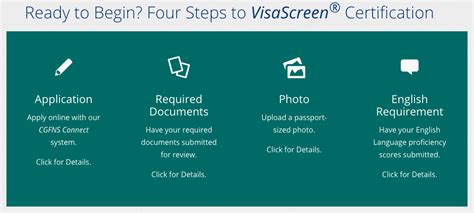 Careerknacks Breaks Down All Of Your Questions On The Visascreen