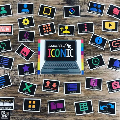 Technology Classroom Decor Roundup Technology Classroom Decor Computer Lab Decor Computer Lab