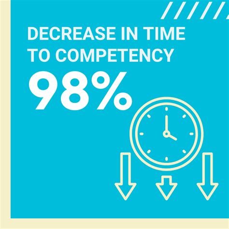 Boeing Case Study Arvr Training And Ai Integration In Aerospace