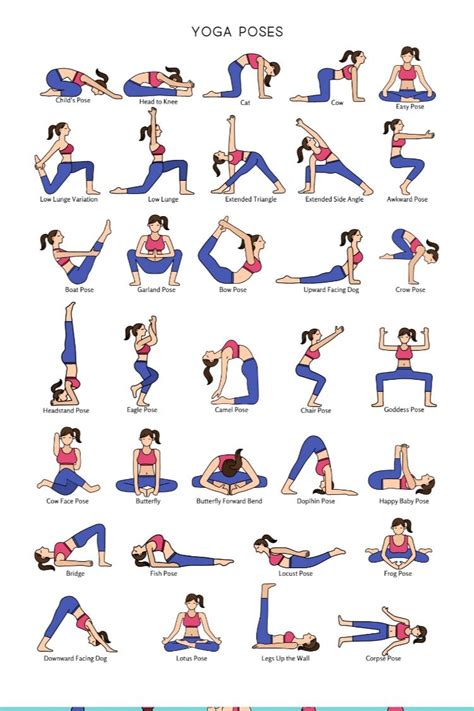 Yoga Poses Illustrated Print Gym Decor Digital Download Etsy