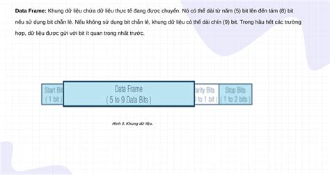 TiỂu LuẬn Tìm Hiểu Về Uart Uart Là Khối Thực Hiện Giao Thức Truyền Tin Dị Bộ Nối Tiếp