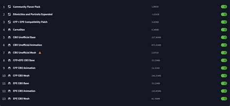 Mod Epe Cbo Patch Page 5 Crusader Kings 3 Loverslab