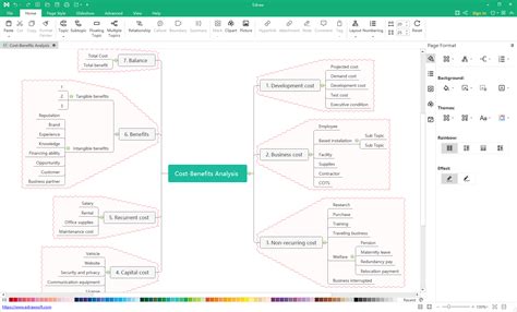 Visio Mind Map Template