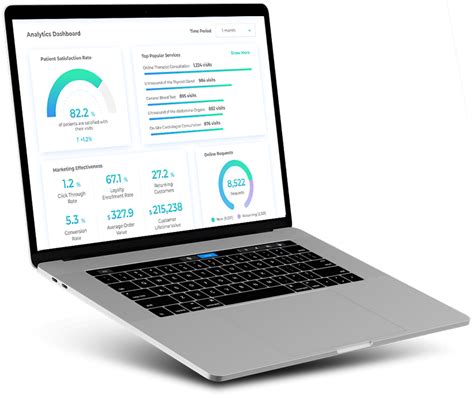 Data Analytics Services Myanalytica