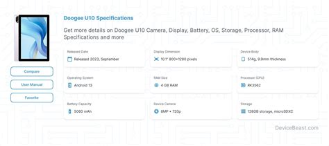 Doogee U10 Specifications