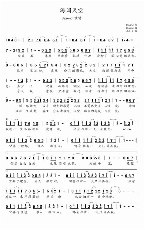 《海阔天空》简谱 乐谱 Beyond 鲁皮皮