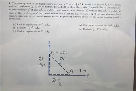Solved The Velocity Field In The Region Shown Is Given By Chegg