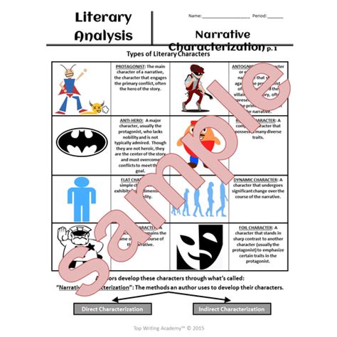 Literary Elements Analysis Characterization Teaching Resources